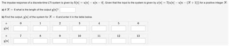 Solved The Impulse Response Of A Discrete Time LTI System Is Chegg