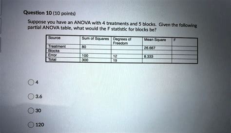 Question 10 10 Points Suppose You Have An Anova With 4 Treatments And 5