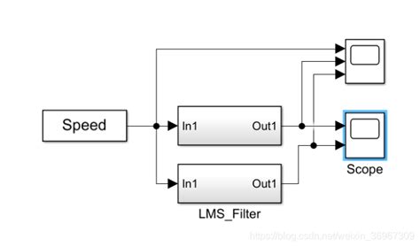 matlab simulink 自动代码生成 基于模型设计学习教程（11） 自适应滤波器仿真及其设计 simulink自适应滤波器