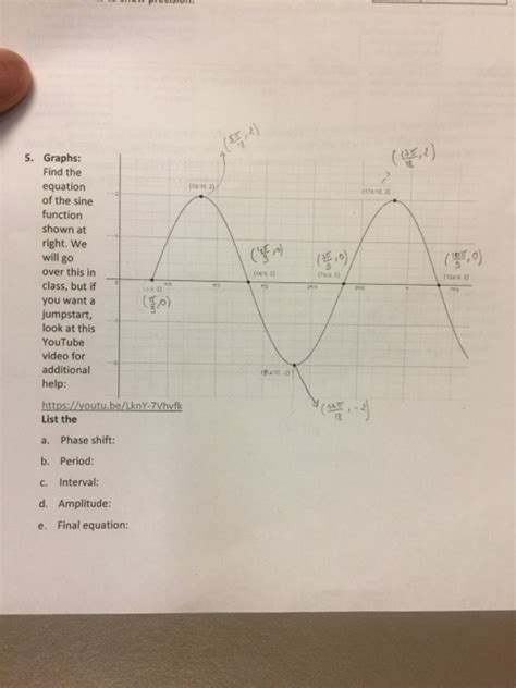 solved 2y 5 graphs ar find the equation of the sine
