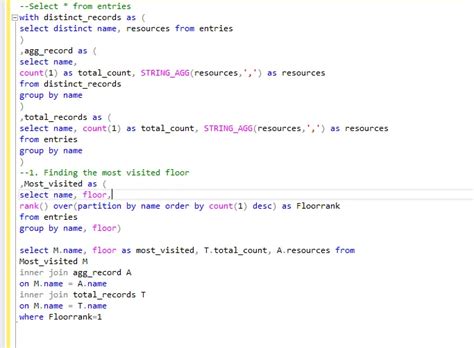 Azure Synapse Series 1 Creation Of External Tables In Synapse By Bhavikabb Medium