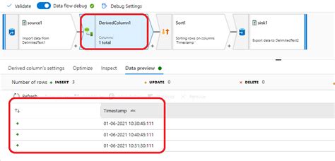 Sorting Sort The Substrings Of Timestamp Column In Azure Data Factory