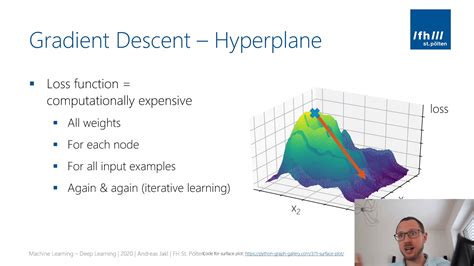 Hands On Deep Learning Videos Now On Youtube