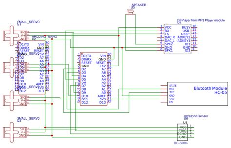 Arduino UNO With Bluetooth Module HC 05 Resources EasyEDA