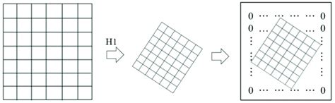 Schematic Diagram Of Image Preprocessing H1 Is The Transformation Download Scientific Diagram