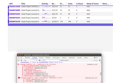 Sparklines Crashes On Scrolling · Issue 1738 · Olifolkerdtabulator