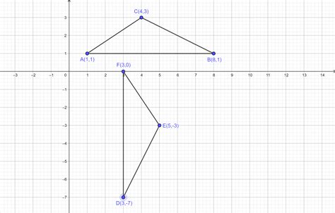Plot The Given Points On Graph Paper Draw Triangle A B C Quizlet
