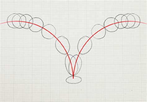 آموزش ساخت انیمیشن در Css ممتاز سرور