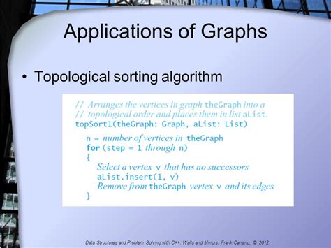 Graphs Chapter 20 Data Structures And Problem Solving With C Walls And Mirrors Frank Carrano