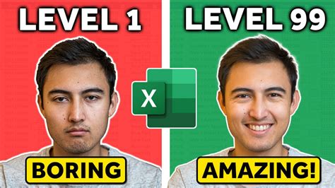 5 Advanced Excel Formulas You Probably Didnt Know