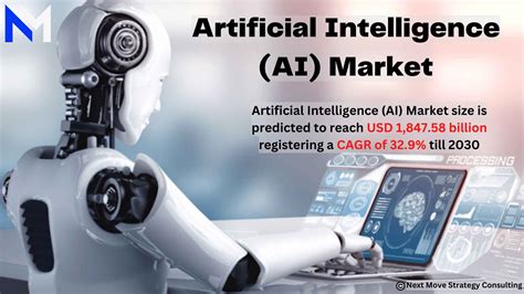 Global Artificial Intelligence Ai Market To Generate Usd