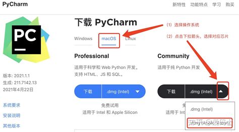 MacBook使用笔记安装PyCharm 知乎