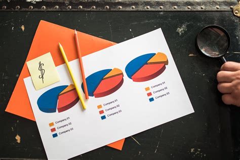 6 Proven Methods Of Measuring Customer Satisfaction Metrics