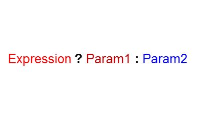 Demystifying The Ternary Operator In AutoHotkey Short Hand If Else Logic The Automator