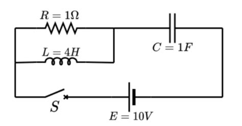Calculus With Python Sympy Sympy A Python Library For Symbolic By Ascendance Python In