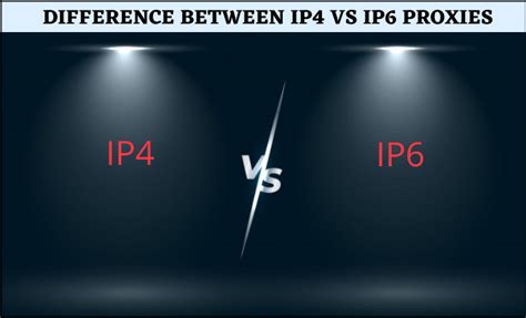 Difference Between IP Vs IP Proxies Proxiesforrent