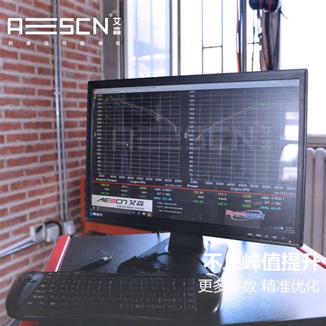 适用于20t宝马奥迪大众奔驰本田动力升级艾森刷ecu一阶特调程序虎窝淘