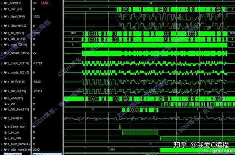 基于fpga的8psk帧同步系统verilog开发包含testbench高斯信道误码统计可设置snr 知乎
