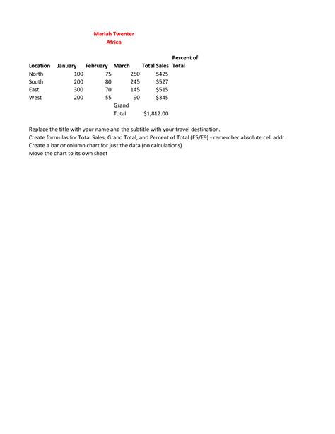 SOLUTION Module Assignment Data Studypool