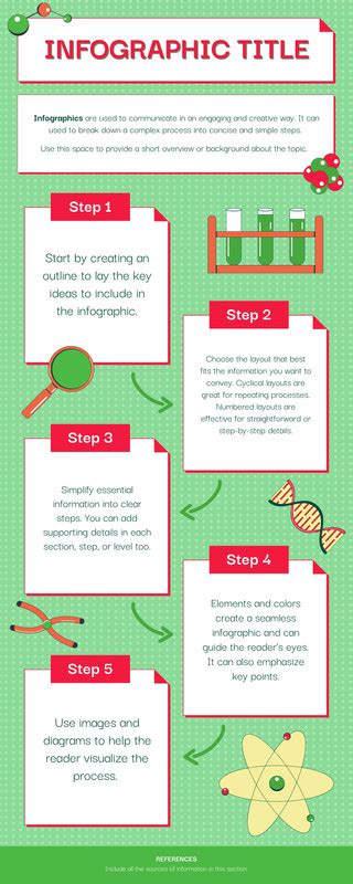Free Templates Canva