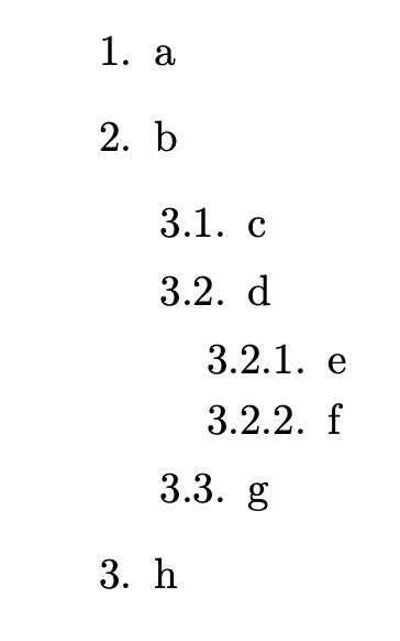 Lists Missing Zero When Trying To Get Value Of Counter Tex Latex