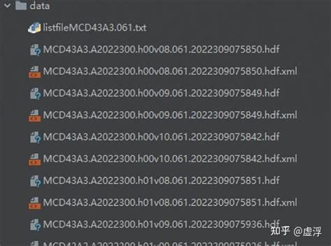 Modis数据系列一modis数据的下载（基于python） 知乎