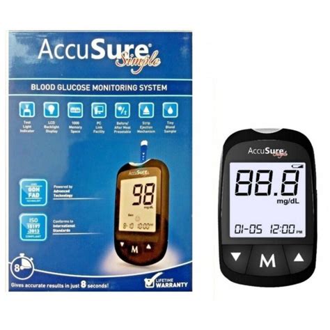 Glucometer United Surgicals