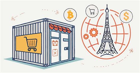 International Ecommerce Expansion Future Ready Playbook Guide