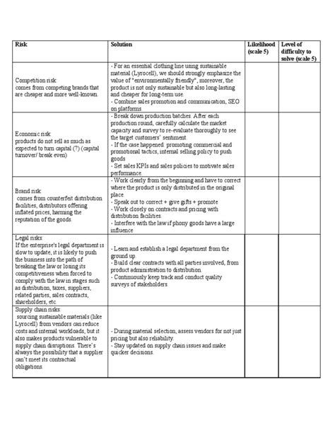 External Risks Pdf Supply Chain Risk