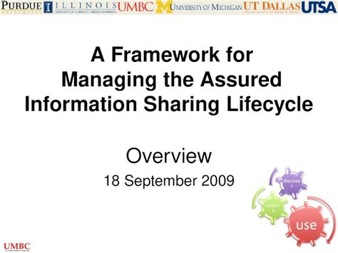 Ppt A Framework For Managing The Assured Information Sharing Lifecycle Dokumen Tips
