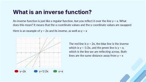 Free Inverse Functions Powerpoint Template Gg Slides Theme