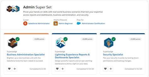 Shreya Bhattacharya On Linkedin Superbadge Trailhead Salesforce