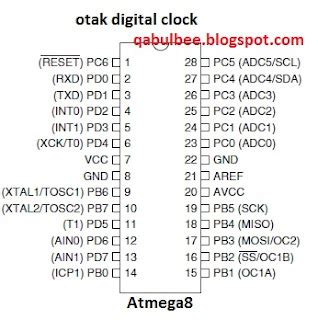 Kita Ada Untuk Saling Berbagi DIGITAL CLOCK 7 SEGMENT