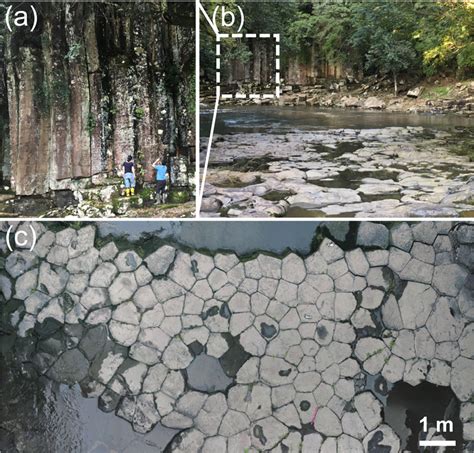 A Side‐view Photo Of The Columnar Jointing At Y‐site Download Scientific Diagram