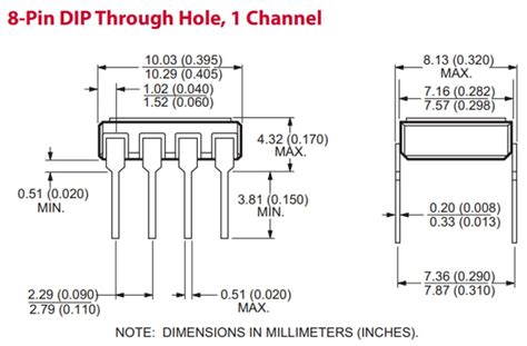 Hcpl 512x 20a Igbt Gate Drive Optocouplers Broadcom Mouser