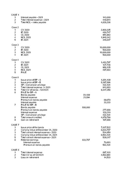 Auditing And Assurance Part 2 By Binaluyo Chapter 3 Answers 5 Paje Case 1 Interest