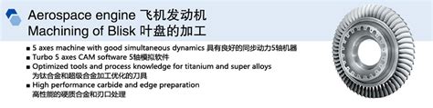 叶盘的加工 叶盘的加工
