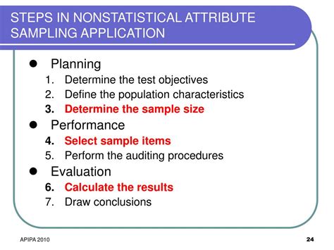 Ppt Introduction To Nonstatistical Sampling For Auditors Powerpoint Presentation Id 3033765