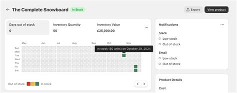 Polaris Causing Positioning Issues With A Third Party Library App