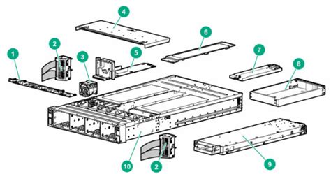 Document Display Hpe Support Center