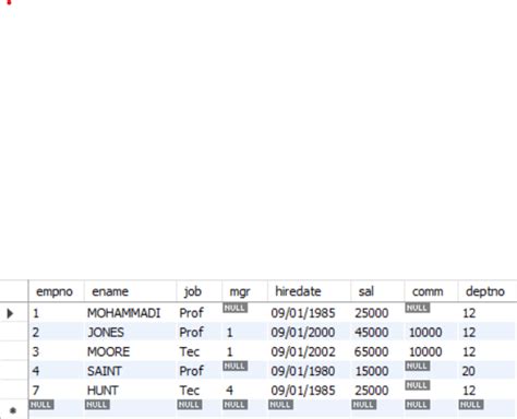 Solved In MySQL How Would I Make A Query That Only Returns Chegg Com
