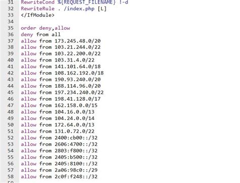 6 Ways To Fix Cloudflares Error Code 521 In Wordpress Nexcess