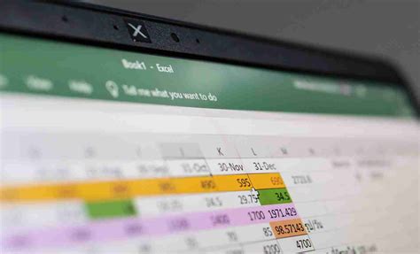 Excel Backtest Eine Handelsstrategie Testen Algo Camp