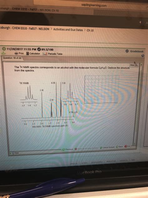 solved predict the spin spin splitting that you would expect