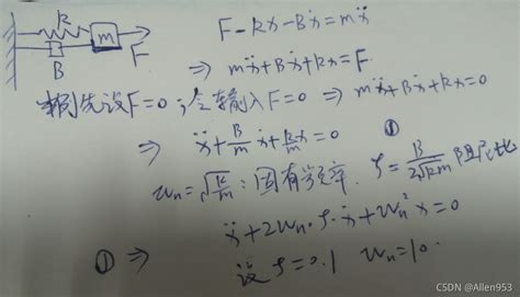Matlab弹簧质量阻尼系统建模仿真弹性阻尼系统建模与仿真研究 Csdn博客