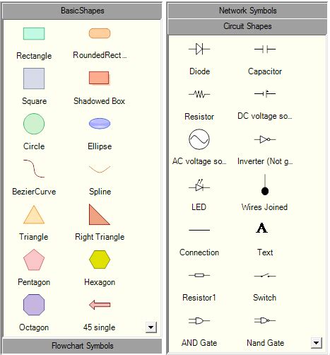 WinForms Diagram Control Build Interactive Diagram Syncfusion