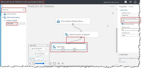 Azure Machine Learning Tutorial - Azure Lessons