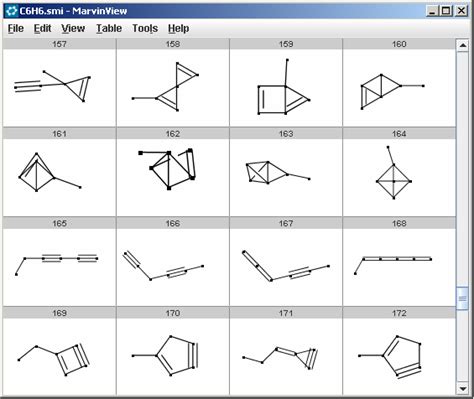 C6h6 Isomers