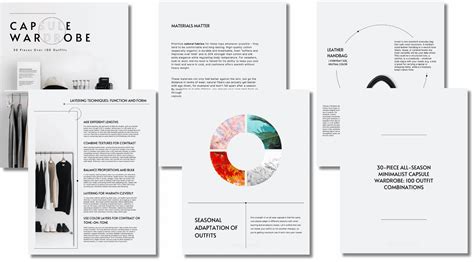 Split Capsule Wardrobe Handbook Tripwire Page Alisons Notebook