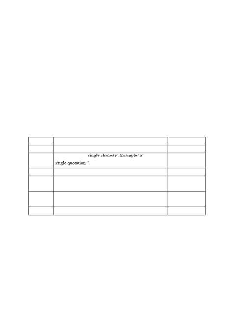 Cdata Types Pdf Data Type Integer Computer Science